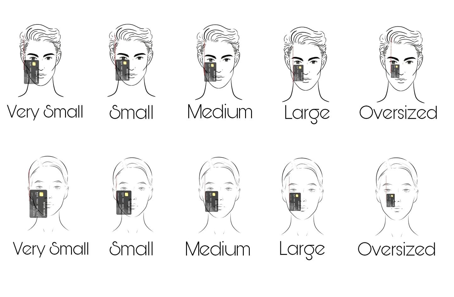 Face & Size Guide – INDUS GLORY